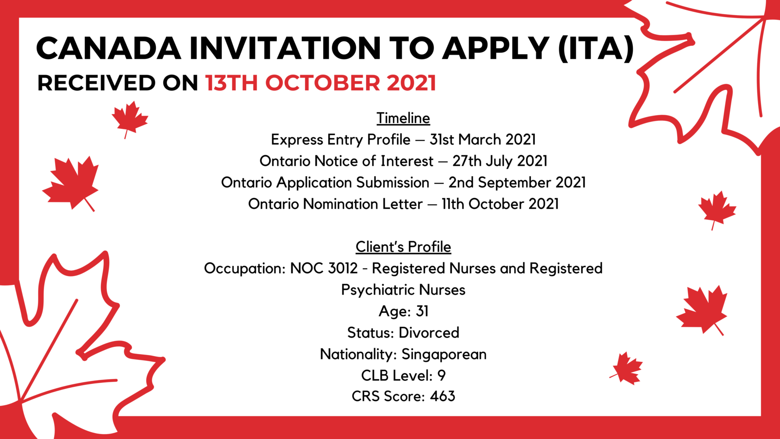 Canada Invitation to Apply (ITA) | OCSC Global